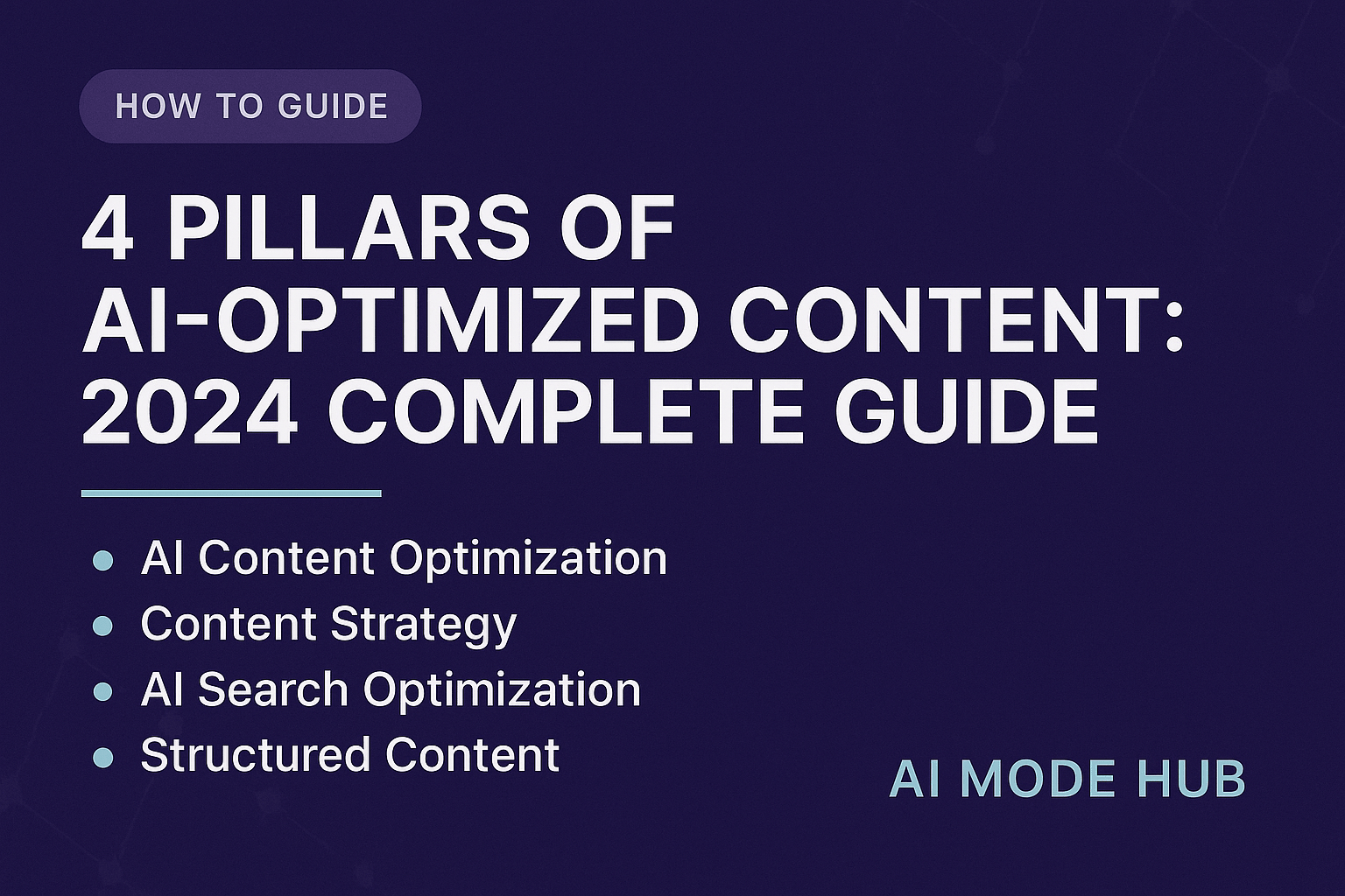 4 Pillars of AI-Optimized Content: 2024 Complete Guide - AI Mode Hub