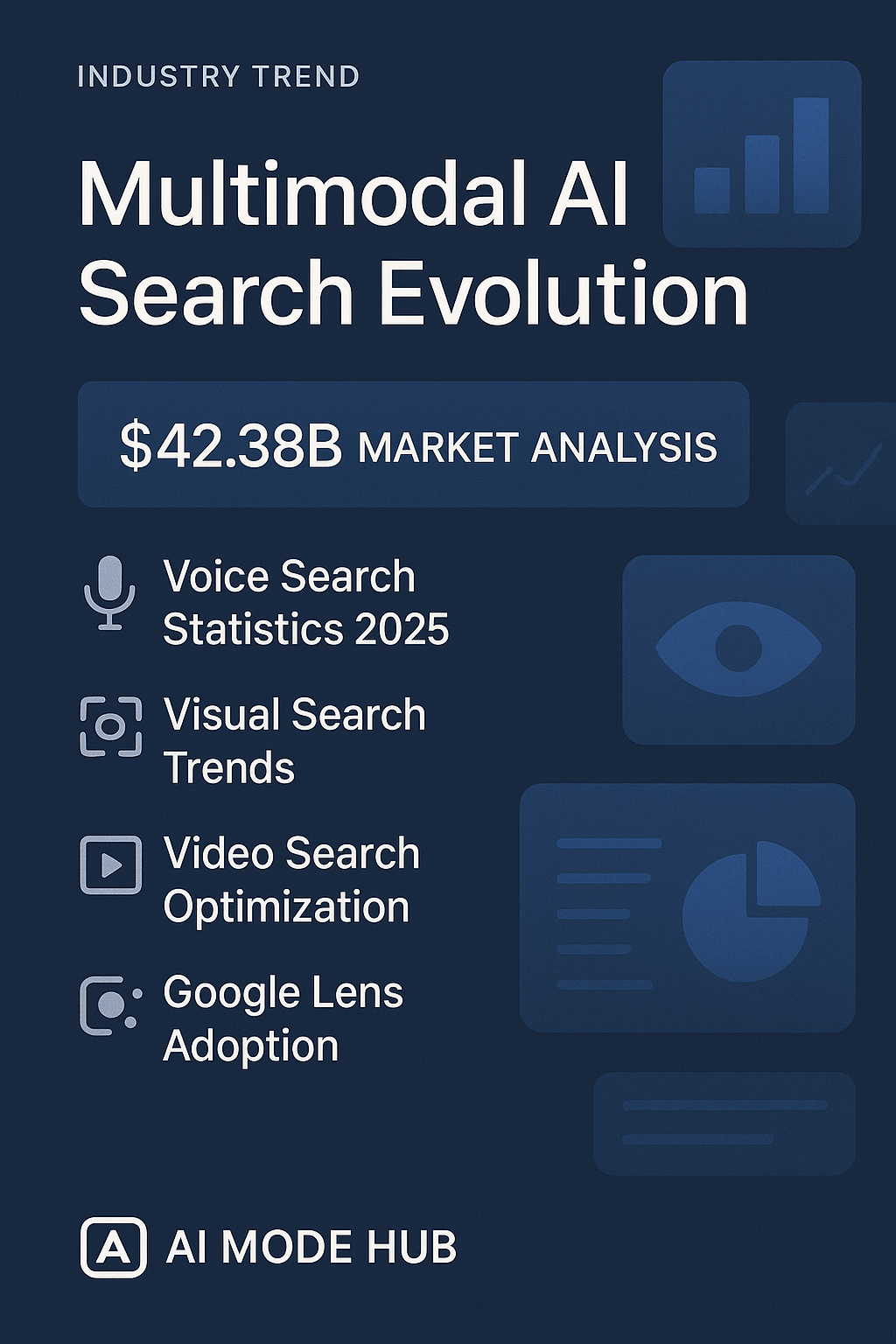 Multimodal AI Search Evolution: $42.38B Market Analysis & Strategic Implementation Guide 2025 ...