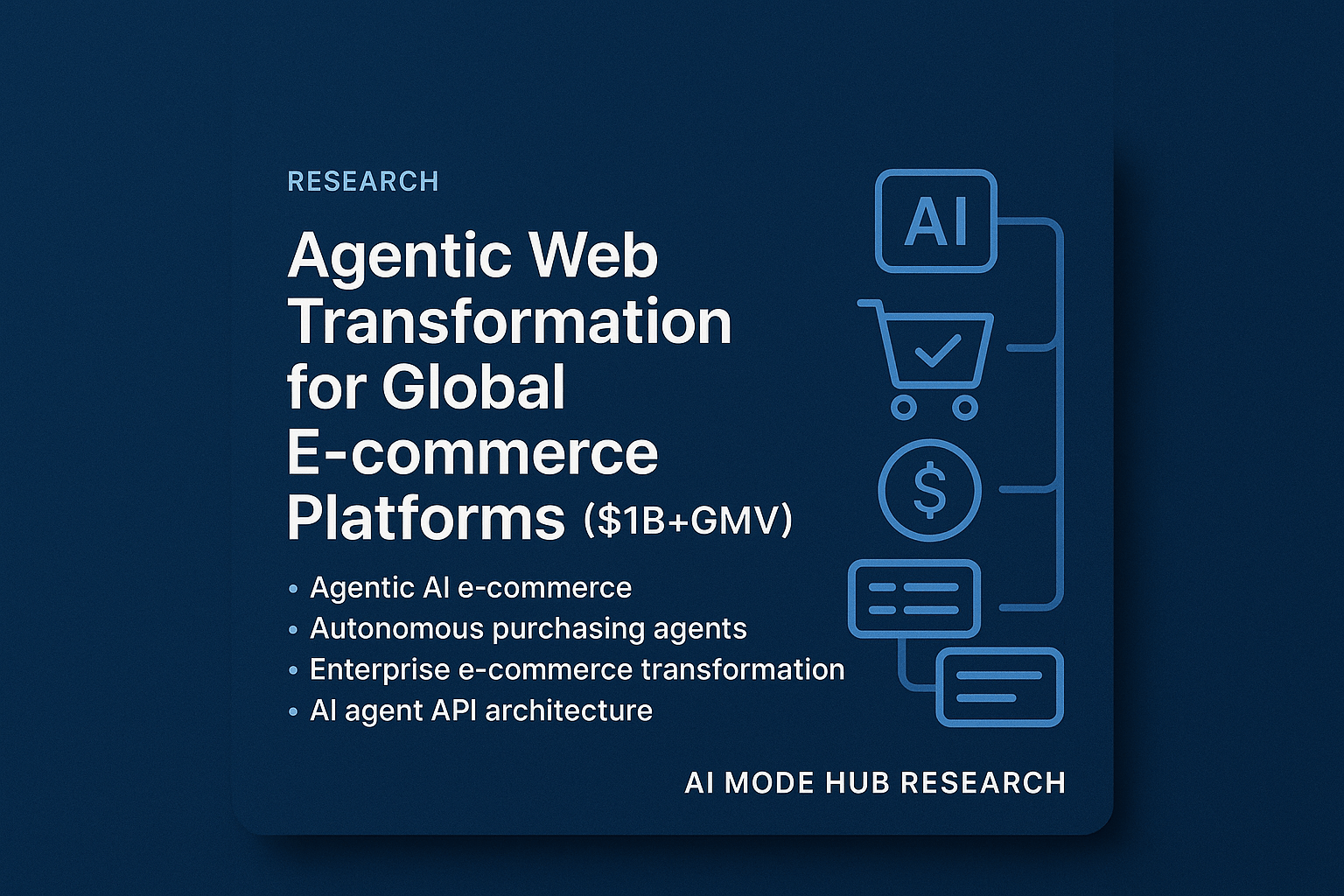 Agentic Web Transformation for Global E-commerce Platforms ($1B+ GMV ...